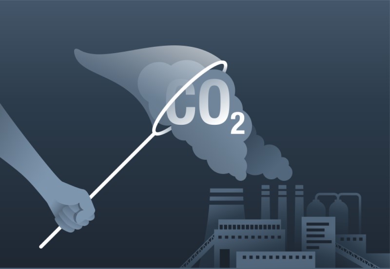 CO₂ Storage | Injection Well Design & Engineering